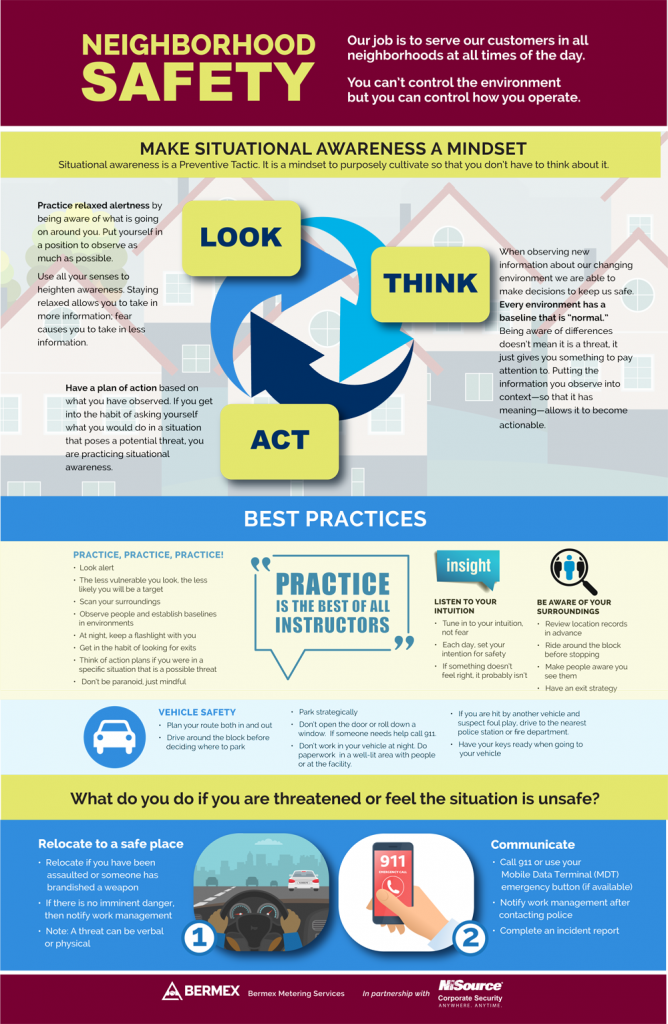 Neighborhood Safety [Infographic] - Utility Metering Services | Bermex